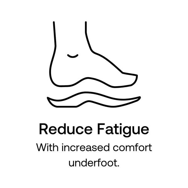 Altitude Collection - PlusFloor